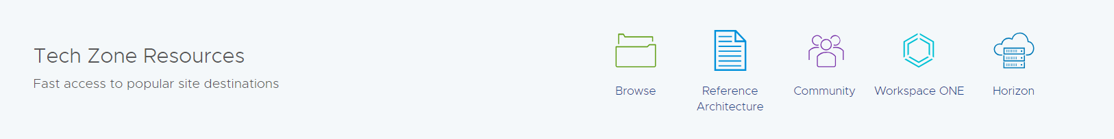 Welcome to Omnissa Tech Zone | Omnissa