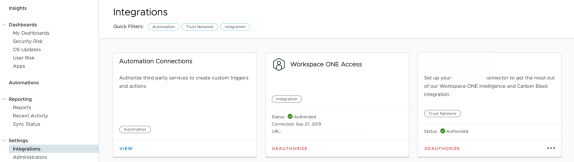 Component Integration | Omnissa