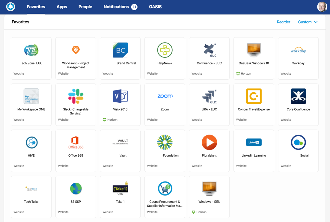 Workspace One Access Workspace ONE Access: VMware Verify End Of Life