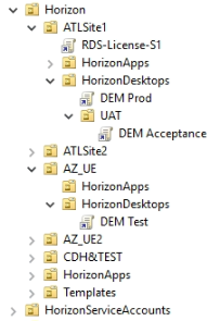 Dynamic Environment Manager Configuration | Omnissa