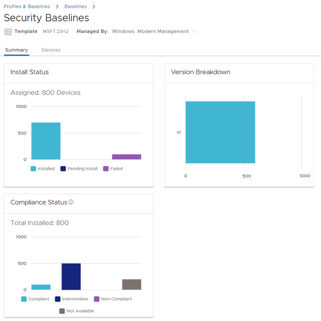 Configuring Windows Baselines and Profiles: Workspace ONE Technical ...